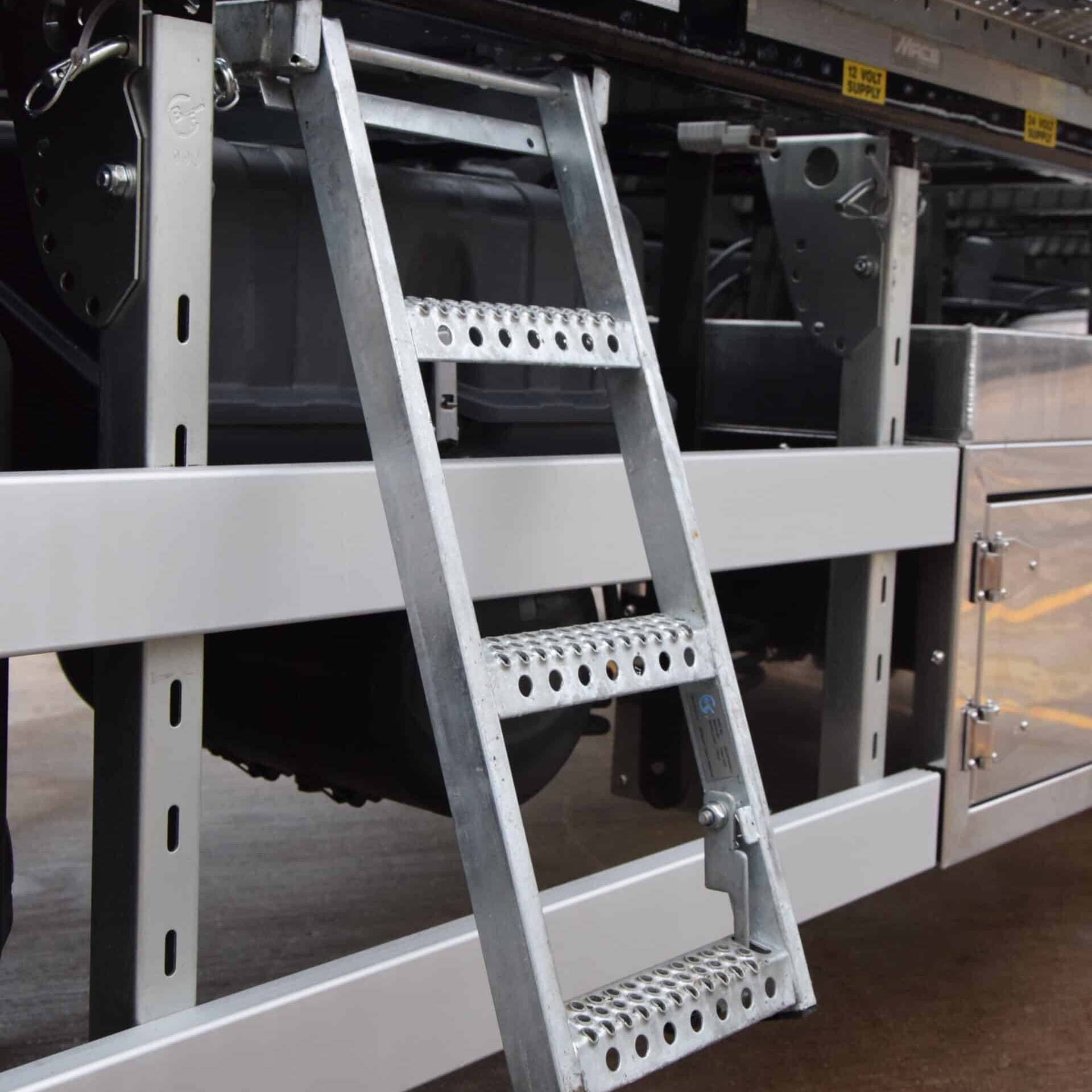City Hire take x2 New Mac's Access Spec Beavertails