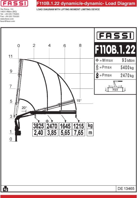 DAF (2025) LF210 4x2 FASSI F110 14/16T Crane Flatbed